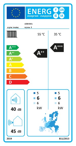 alpha innotec HYBROX 5, 5kW lucht/water monoblock warmtepomp - HYBROX 5 ...